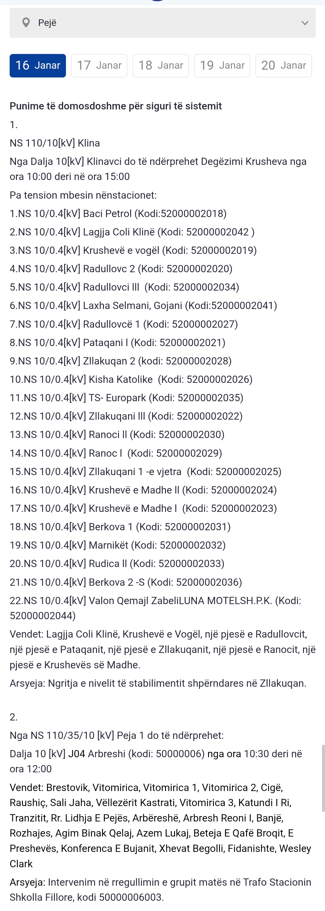 Këto vende do të mbesin sot pa rrymë